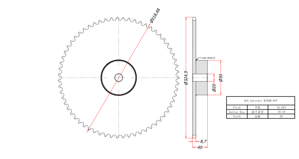 Shafttech – Shafttech – One-Stop Bearings Online Store FAST DELIVERY
